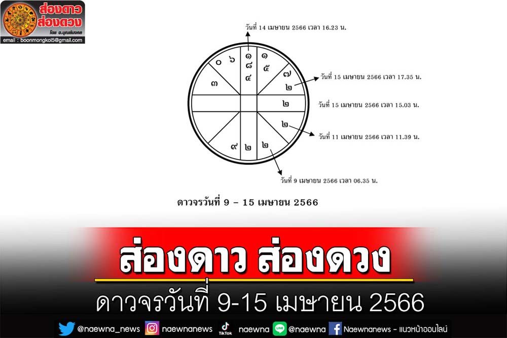 ผู้หญิง - ส่องดาว ส่องดวง : ดาวจรวันที่ 9-15 เมษายน 2566