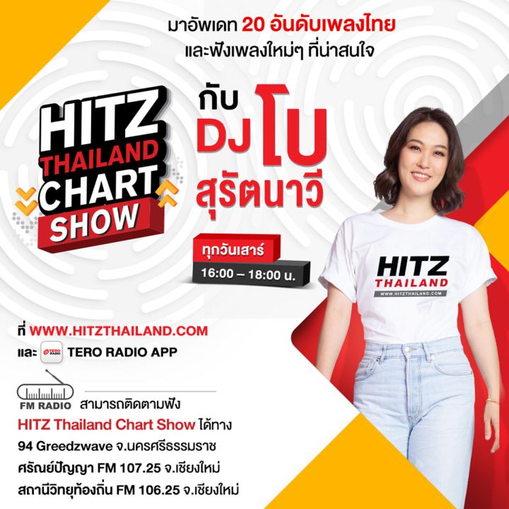 บันเทิง - HITZ Thailand พร้อมกระจายความฮิตเหนือจรดใต้ ส่ง ‘ดีเจโบ-สุรัตนาวี’ รายงาน 20 เพลงฮิต