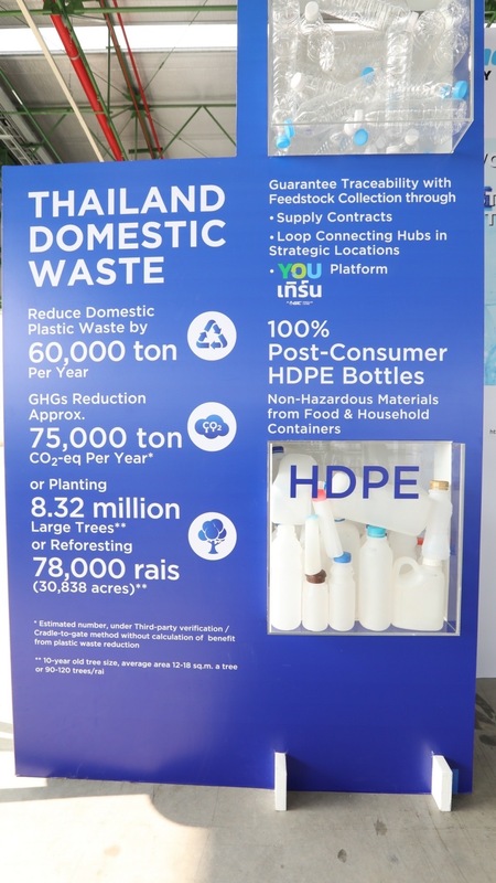 โลกธุรกิจ - GC ปฏิวัติการใช้ทรัพยากรหมุนเวียนอย่างคุ้มค่าและยั่งยืน ...