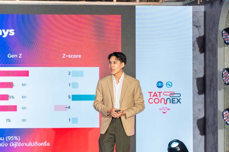 ประชาสัมพันธ์ - ททท. เปิดตัวแพลตฟอร์ม ‘TAT Connex’ เสริมพลังธุรกิจท่องเที่ยวไทยด้วยการทำตลาดแบบ ...