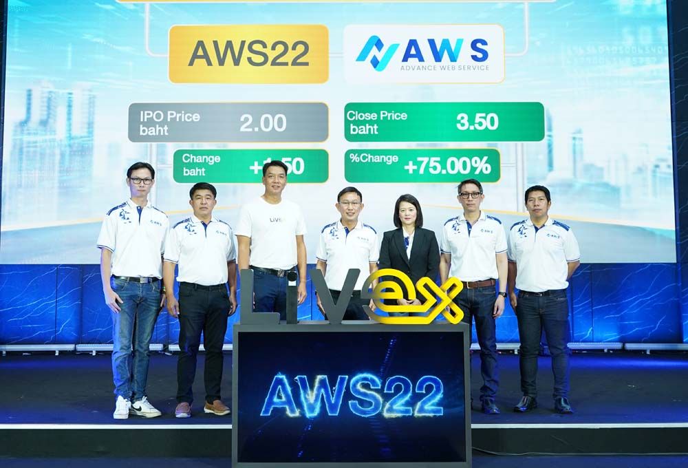 ประชาสัมพันธ์ - ฤกษ์ดี 9 เดือน 9 'AWS22' เข้าเทรด ไลฟ์เอ็กซ์เช้นจ์ ประเดิม ตัวแรก ราคาเปิดซื้อ ...