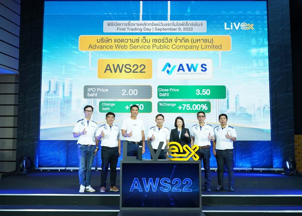 ประชาสัมพันธ์ - ฤกษ์ดี 9 เดือน 9 'AWS22' เข้าเทรด ไลฟ์เอ็กซ์เช้นจ์ ประเดิม ตัวแรก ราคาเปิดซื้อ ...
