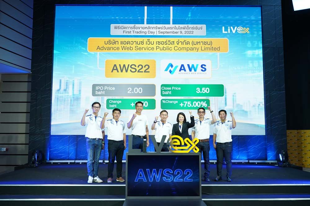 ประชาสัมพันธ์ - ฤกษ์ดี 9 เดือน 9 'AWS22' เข้าเทรด ไลฟ์เอ็กซ์เช้นจ์ ประเดิม ตัวแรก ราคาเปิดซื้อ ...