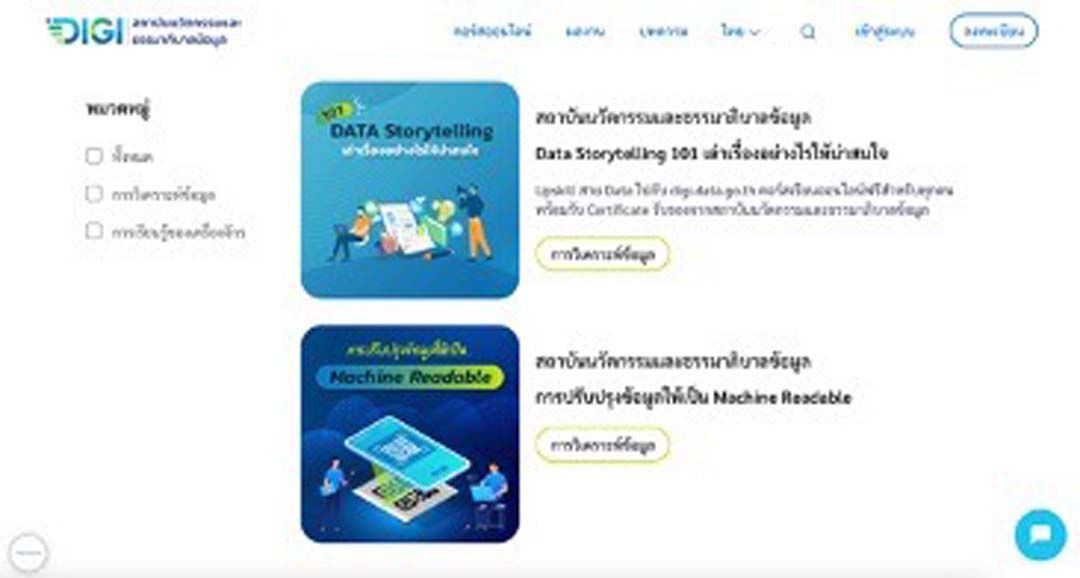 โลกธุรกิจ - สถาบันนวัตกรรมฯเปิดตัว digi.data.go.th คอมมูนิตี้แหล่งใหม่ ...