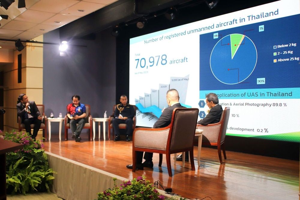 ข่าว Like สาระ - CADT DPU เปิดพื้นที่ระดมสมองดึงกูรูร่วมถกทิศทางอนาคตโดรน