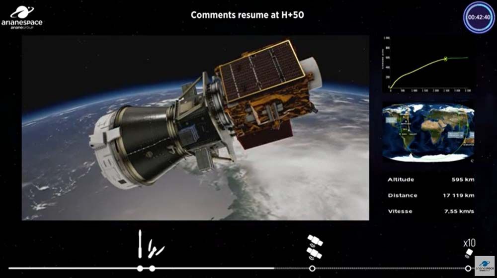 โลกธุรกิจ - ‘THEOS-2’ ติดต่อสถานีควบคุมดาวเทียมที่ศรีราชา ได้เป็นครั้ง ...