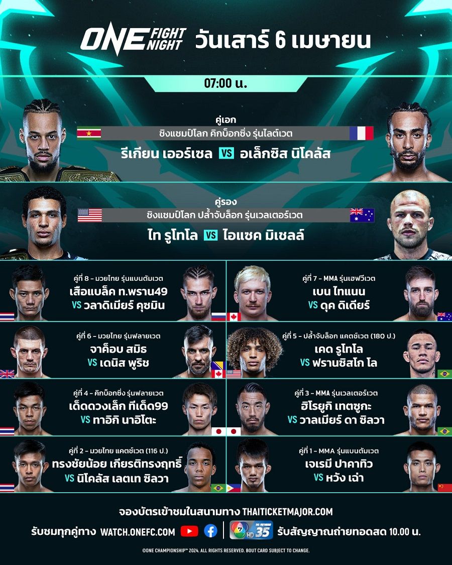 บันเทิง - 'ช่อง 7HD'ชวนเชียร์นัดซูเปอร์ไฟต์ชิงเข็มขัดแชมป์โลก ในศึกใหญ่'ONE ลุมพินี 58- ONE ...