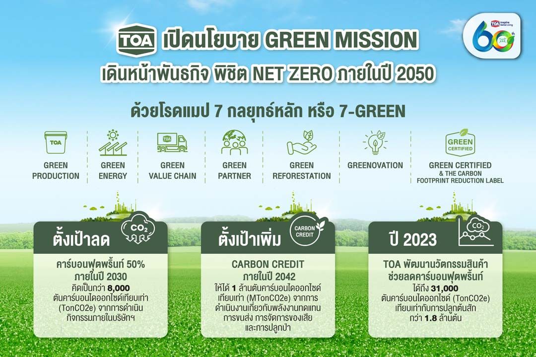 ประชาสัมพันธ์ - TOA แถลงนโยบาย GREEN MISSION เดินหน้าพันธกิจ พิชิต Net Zero เสริมแกร่งด้วย..ฉลาก ...