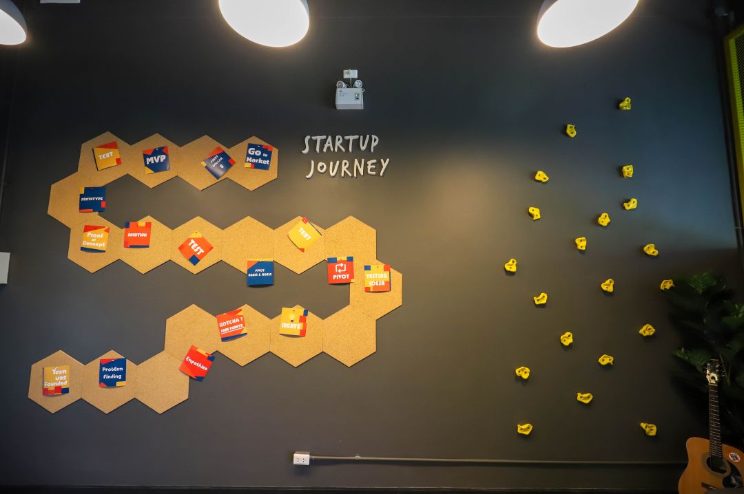 ประชาสัมพันธ์ - จาก'Basecamp24'ถึง'builds CMU'บทพิสูจน์ความสำเร็จของ ...